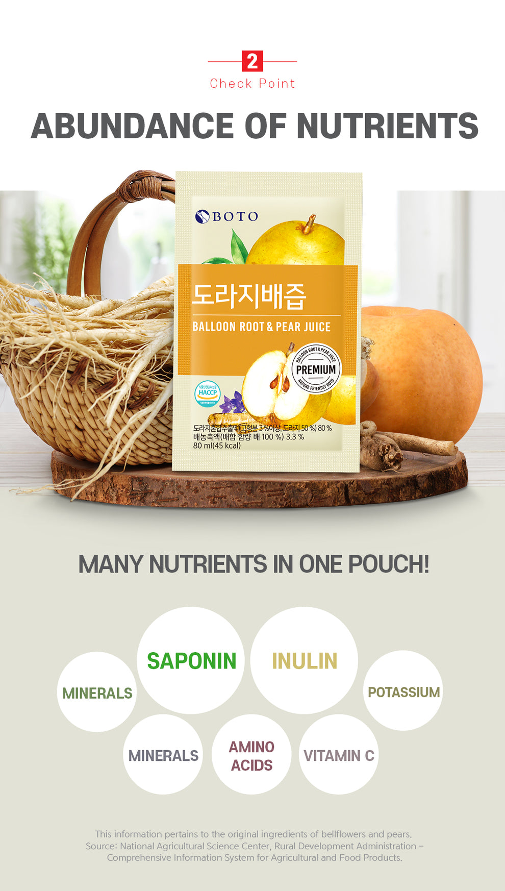 Pear & Bellflower Root Juice [80ml x 100 packets] – BOTO GLOBAL