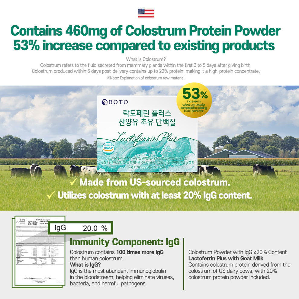 Lactoferrin Plus Goat's Milk Colostrum Protein Powder [2,000mg x 30 po ...
